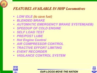 AC-AC Traction system of Indian Railway HHP Locomotives.pdf