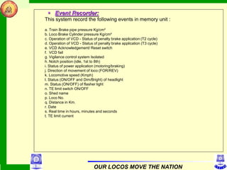 AC-AC Traction system of Indian Railway HHP Locomotives.pdf