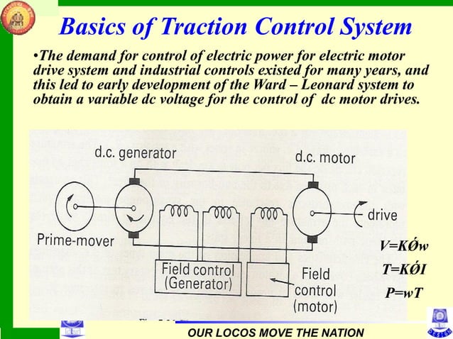 AC-AC Traction system of Indian Railway HHP Locomotives.pdf