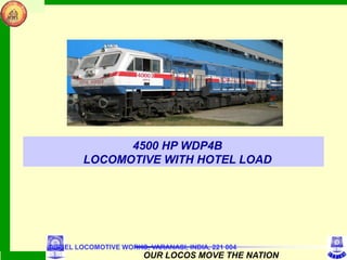 AC-AC Traction system of Indian Railway HHP Locomotives.pdf