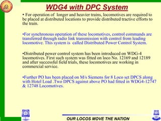 AC-AC Traction system of Indian Railway HHP Locomotives.pdf