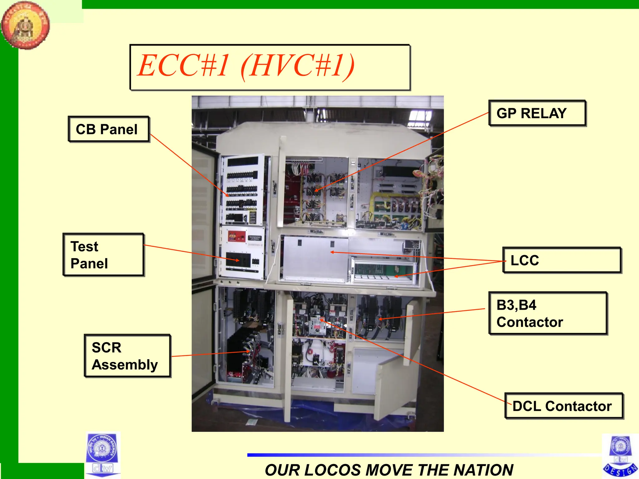 AC-AC Traction system in Locomotives of Indian Railway.pdf