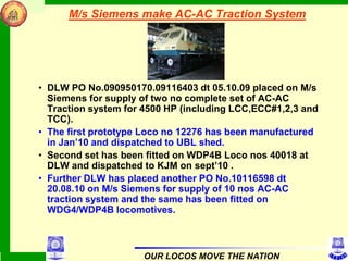 AC-AC Traction system in Locomotives of Indian Railway.pdf