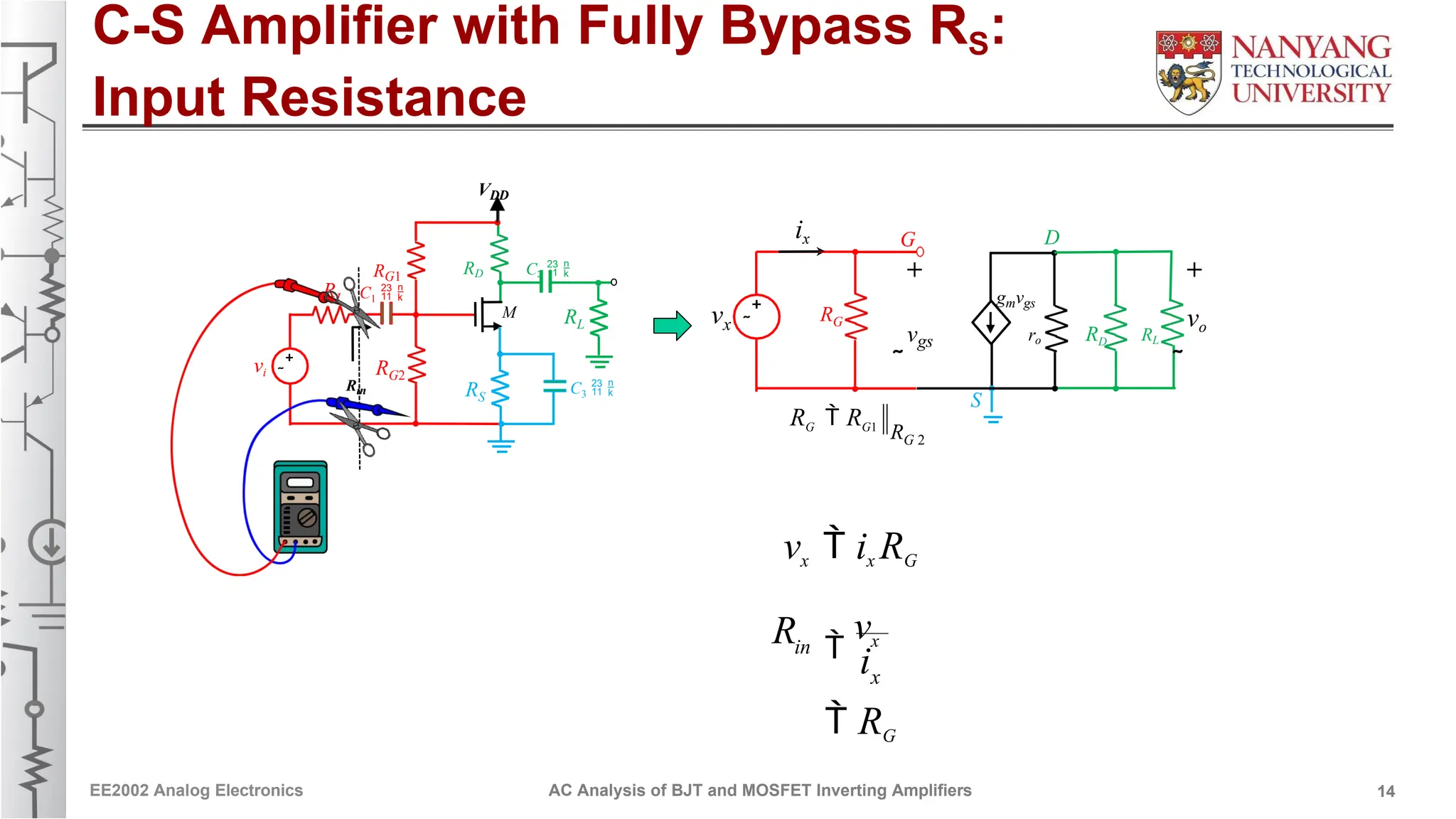 ac-analysis of bjt and mosfet inverting amplifiers-1.pptx