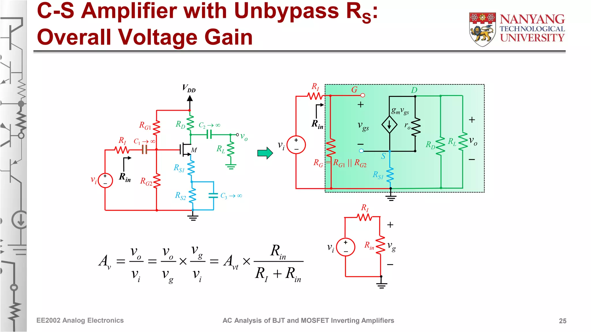 Ac analysis of bjt and mosfet inverting amplifiers | PDF