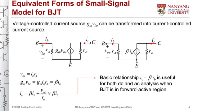 Ac analysis of bjt and mosfet inverting amplifiers | PDF