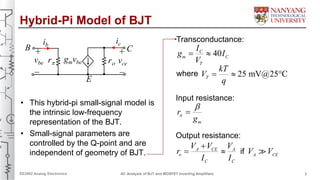 Ac analysis of bjt and mosfet inverting amplifiers | PPT