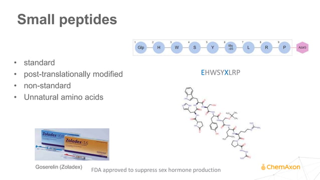 Bridging the gap between small molecule and biologics editing | PPT