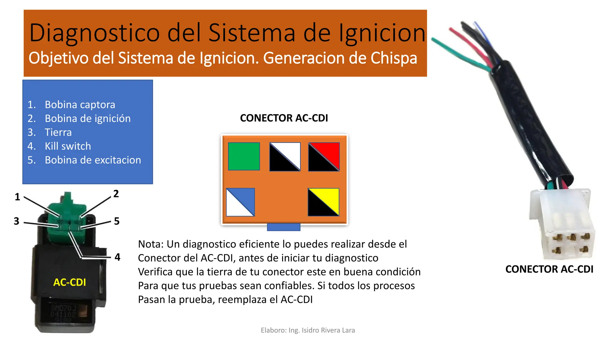 AC-CDI Electricidad de motocicleta, diagrama de conexion | PDF | Science