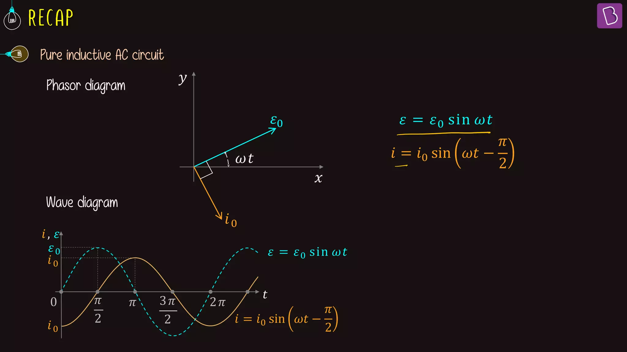 AC- circuits (combination).pdf