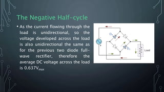 Ac dc converter | PPTX