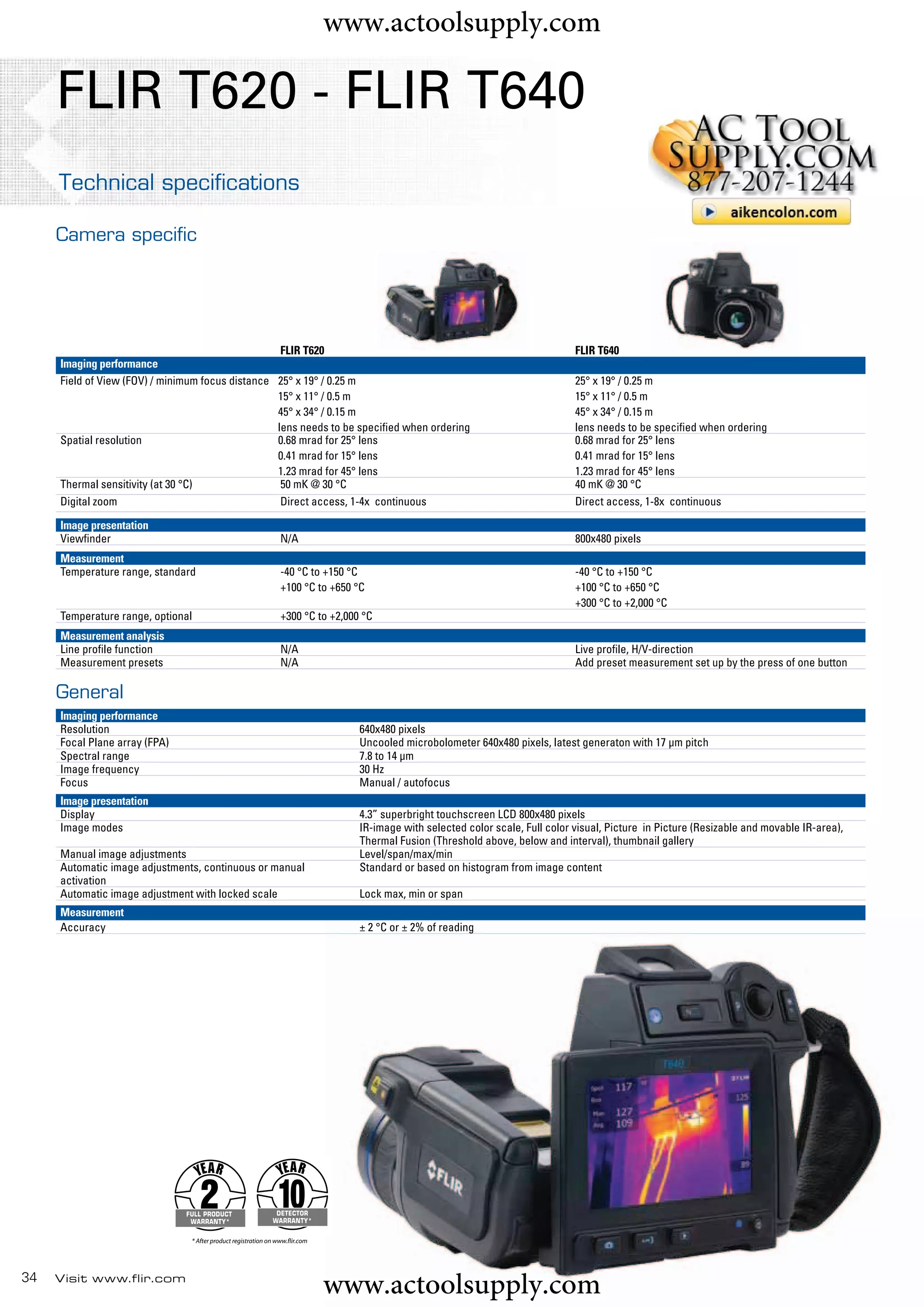 FLIR T 640 IR Camera | PDF