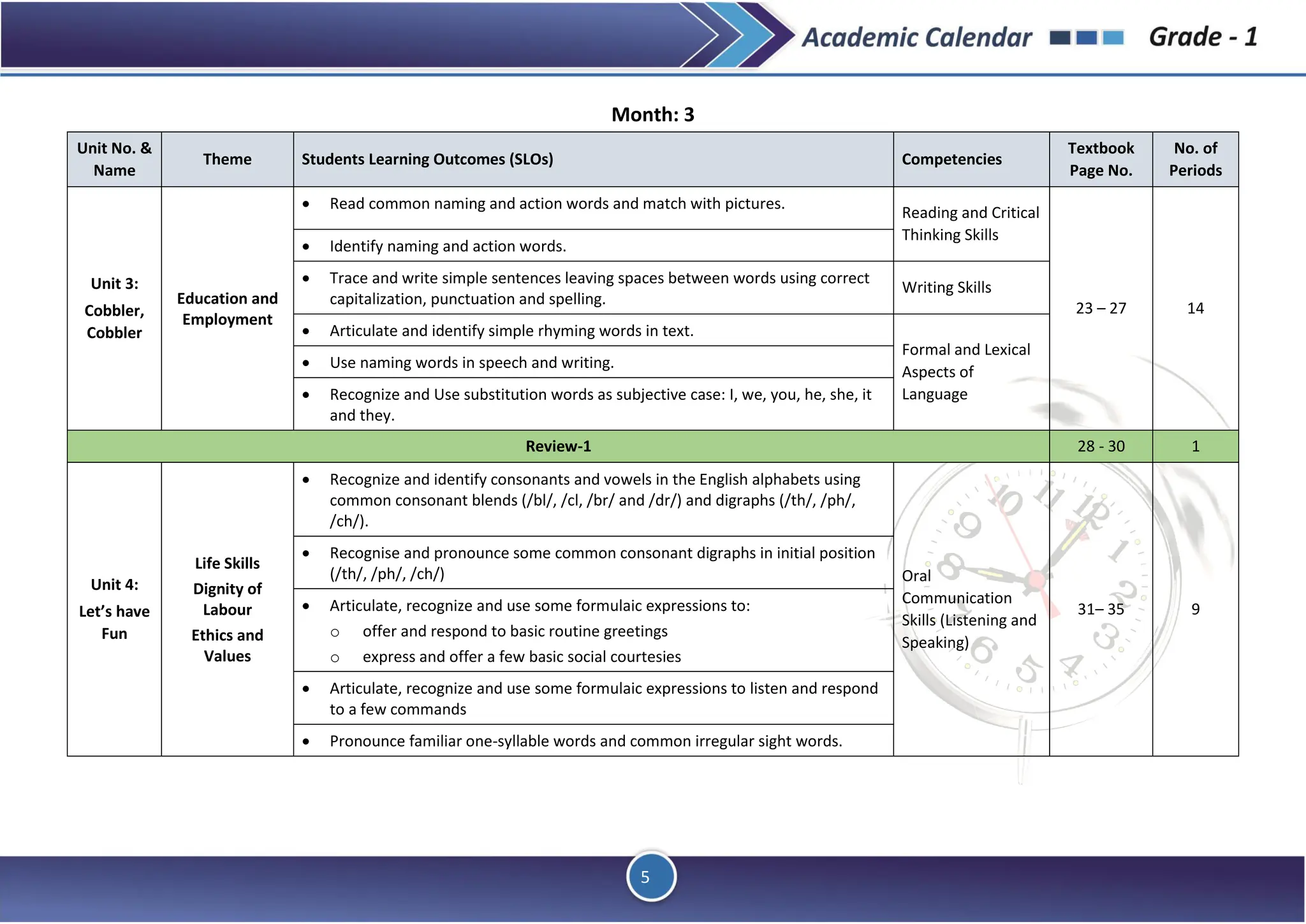 AC-Grade-1-English-Maths-Urdu-Final-Designed.pdf