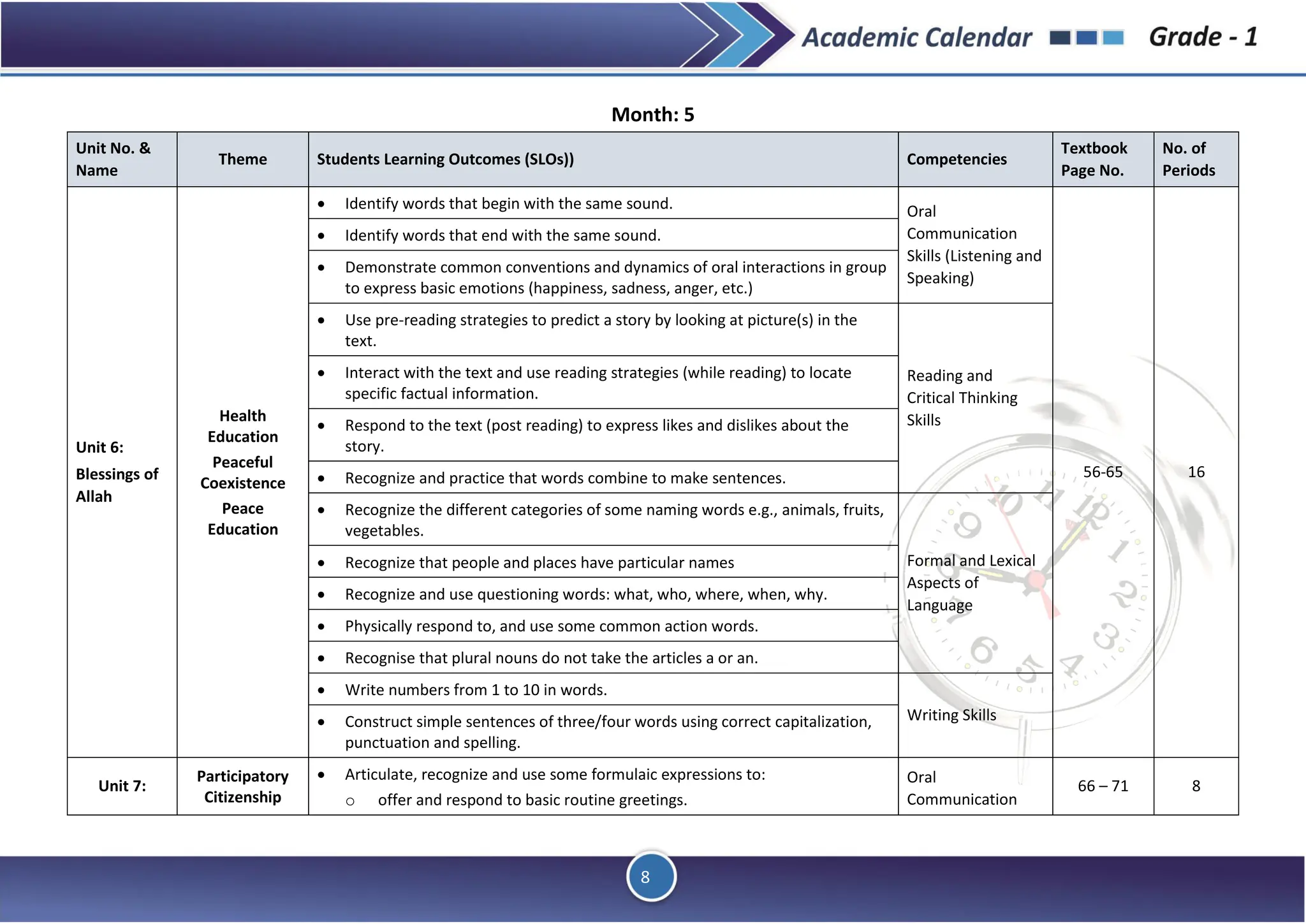 AC-Grade-1-English-Maths-Urdu-Final-Designed.pdf