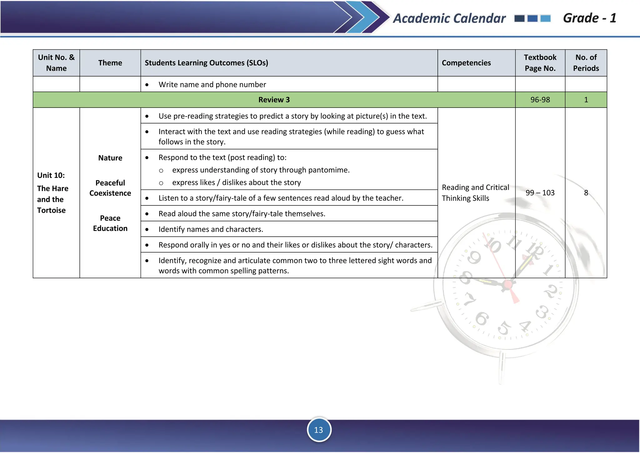 AC-Grade-1-English-Maths-Urdu-Final-Designed.pdf