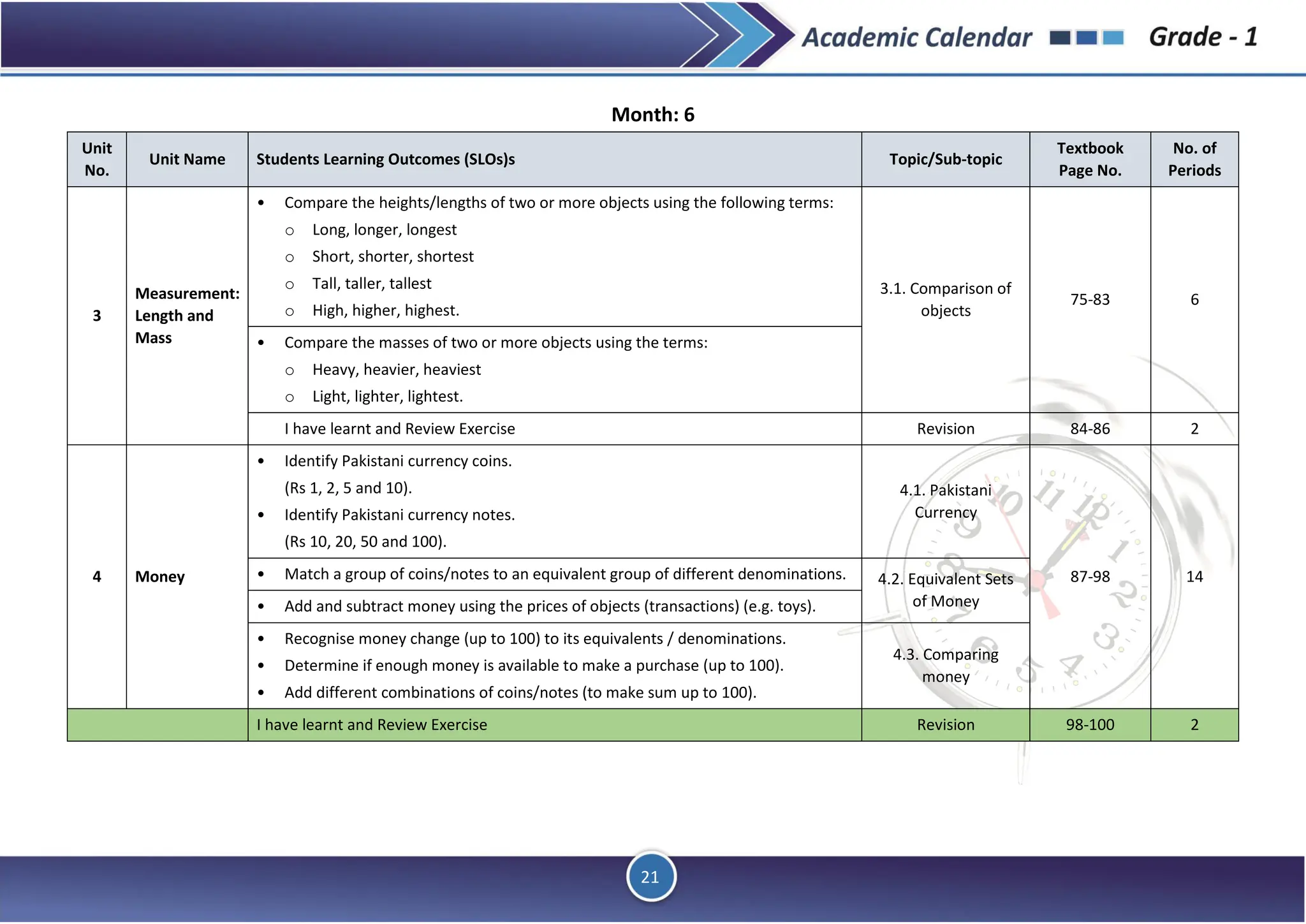AC-Grade-1-English-Maths-Urdu-Final-Designed.pdf