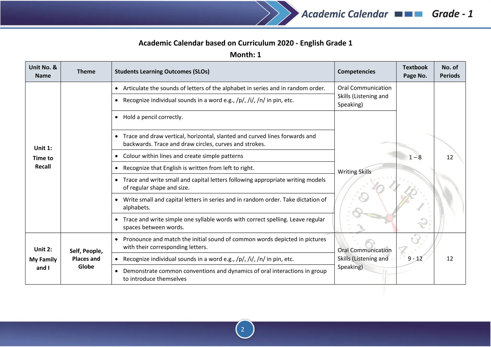AC-Grade-1-English-Maths-Urdu-Final-Designed.pdf