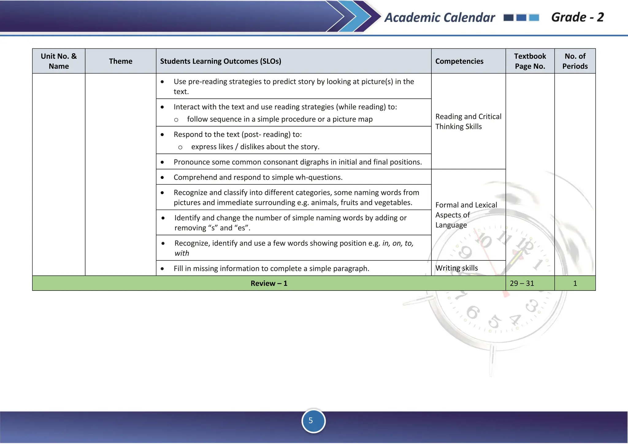 AC-Grade-2-English-Maths-Urdu-Final-Designed.pdf