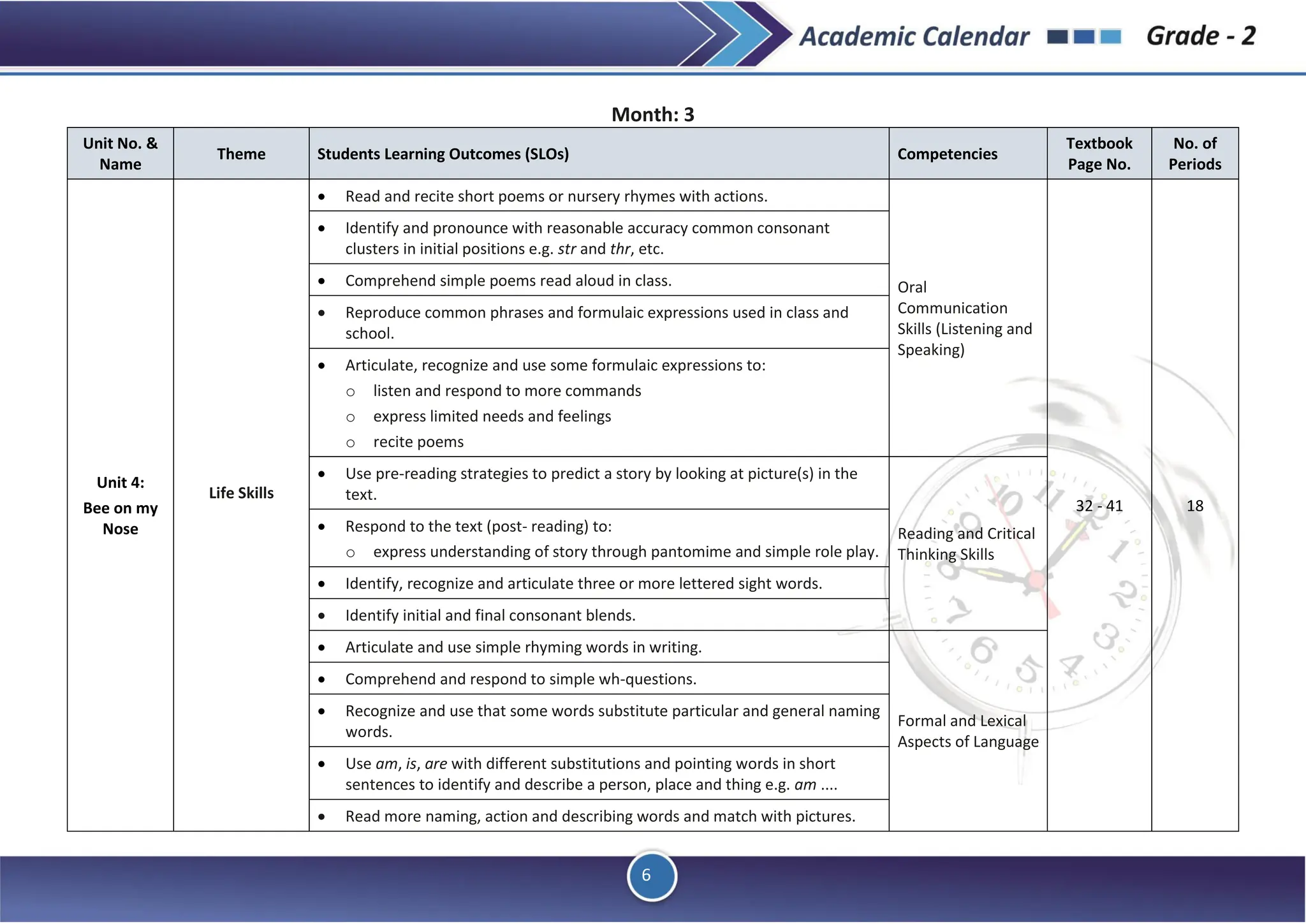 AC-Grade-2-English-Maths-Urdu-Final-Designed.pdf