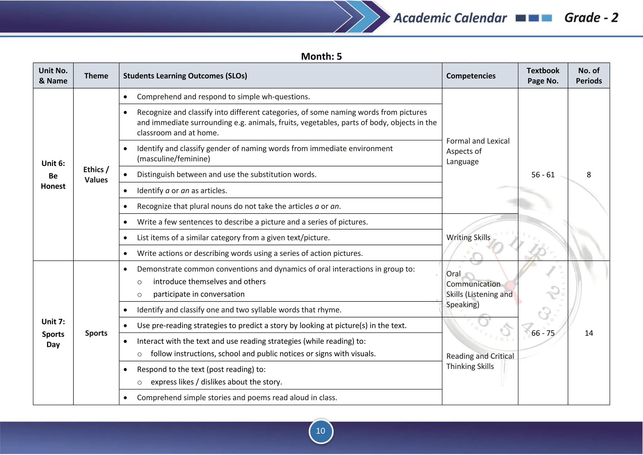 AC-Grade-2-English-Maths-Urdu-Final-Designed.pdf