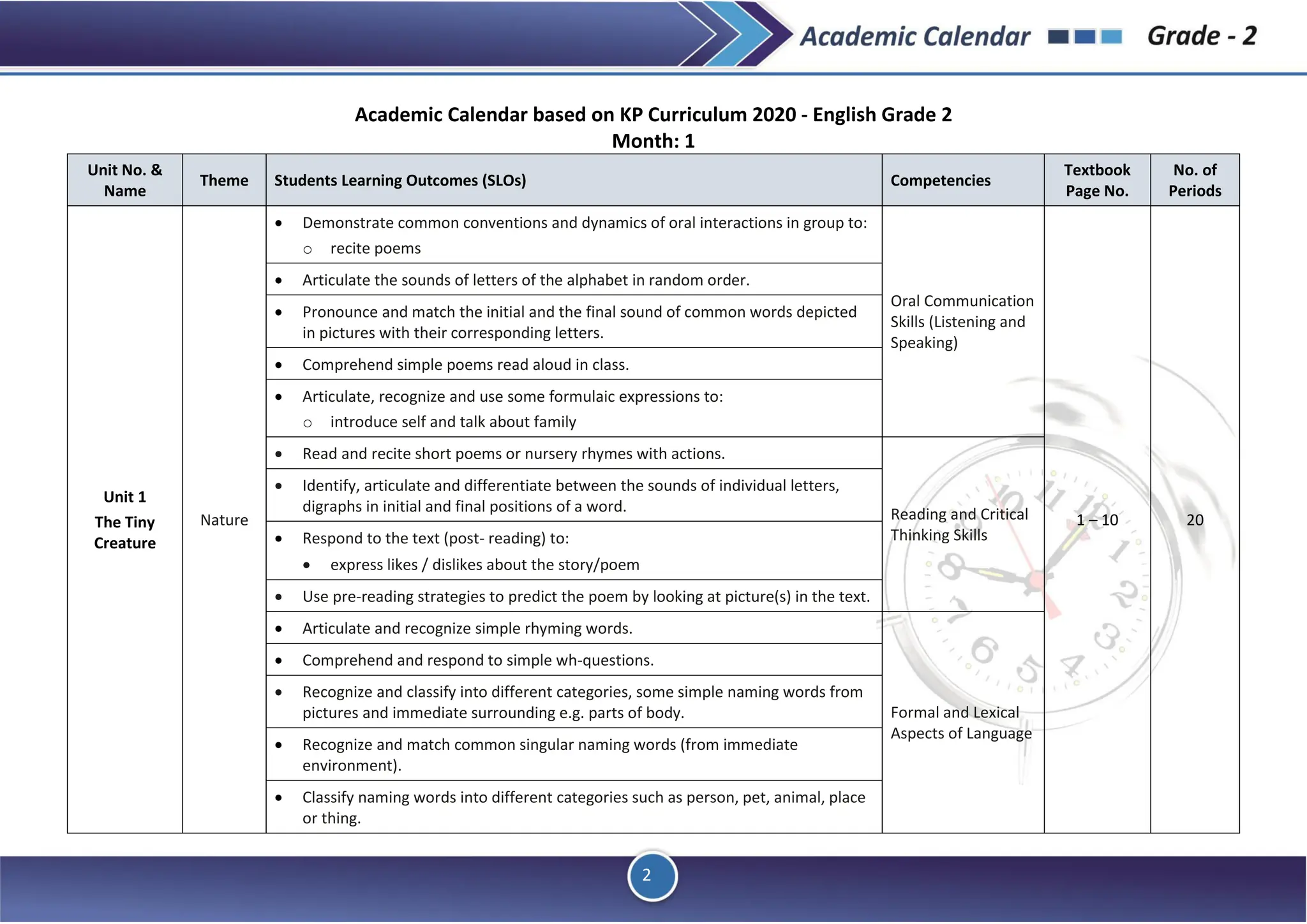 AC-Grade-2-English-Maths-Urdu-Final-Designed.pdf