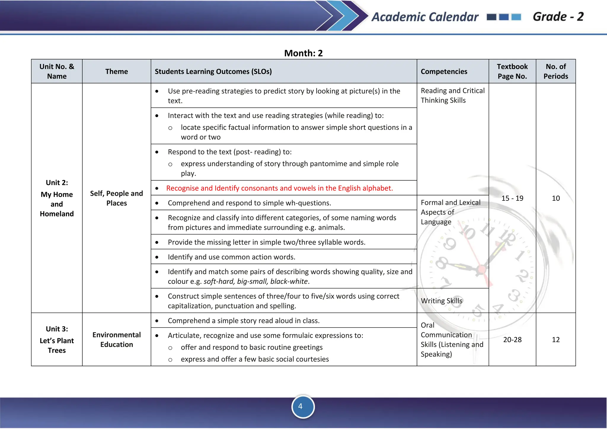 AC-Grade-2-English-Maths-Urdu-Final-Designed.pdf