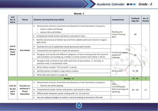 AC-Grade-2-English-Maths-Urdu-Final-Designed.pdf