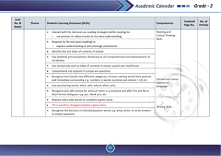 AC-Grade-2-English-Maths-Urdu-Final-Designed.pdf