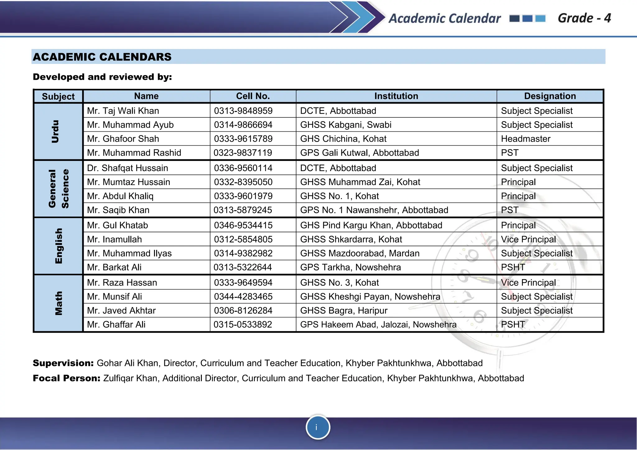 AC-Grade-4-English-Maths-G.Science-Urdu-Final-Designed.pdf
