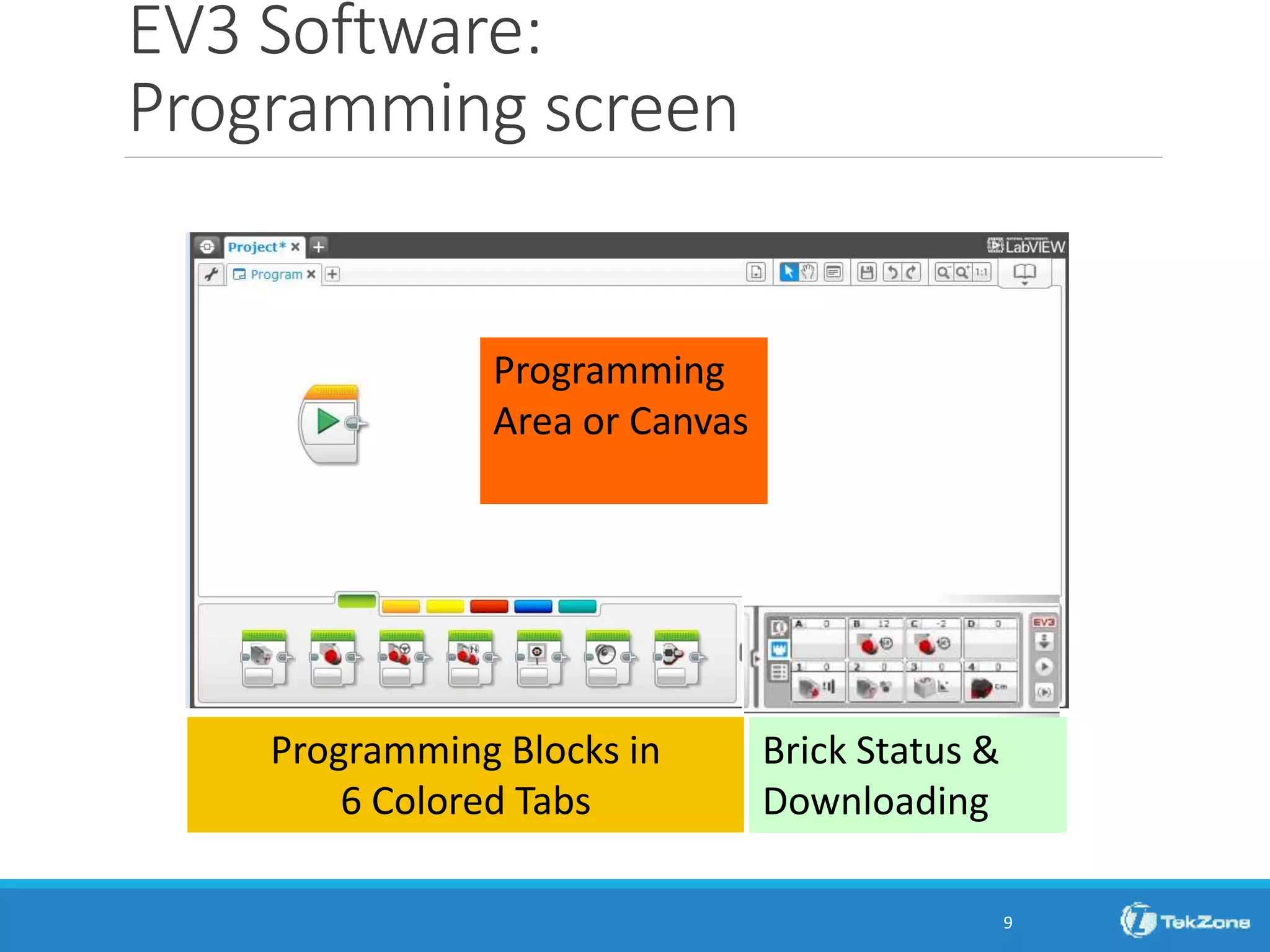 Ac introduction2 - Beginner | PPTX