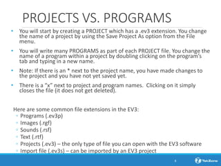 Ac introduction2 - Beginner | PPTX