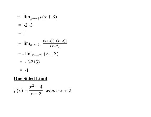 Applied Calculus: Limits of Function