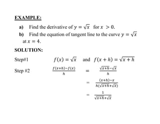 Applied Calculus: An Introduction to Derivatives | PPT