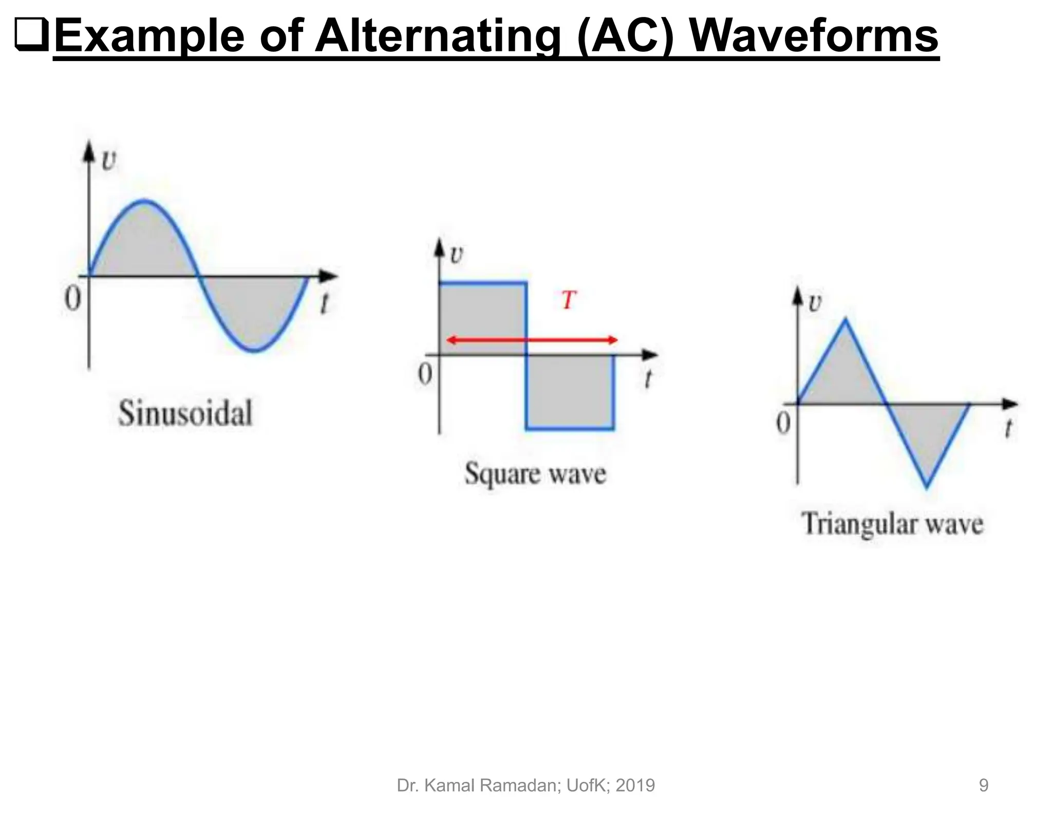 AC-lecture1.ppt