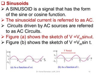 AC-lecture1.ppt