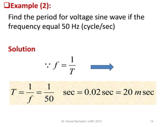 AC-lecture1.ppt