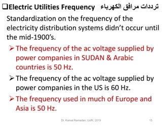 AC-lecture1.ppt