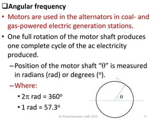 AC-lecture1.ppt