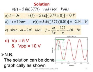 AC-lecture1.ppt