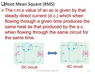 AC-lecture1.ppt