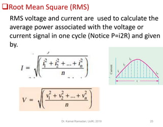 AC-lecture1.ppt