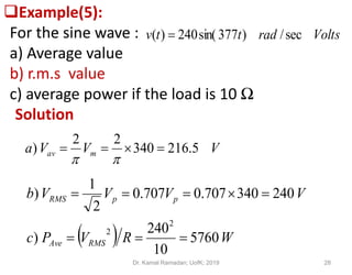 AC-lecture1.ppt
