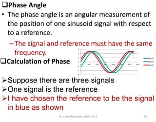 AC-lecture1.ppt