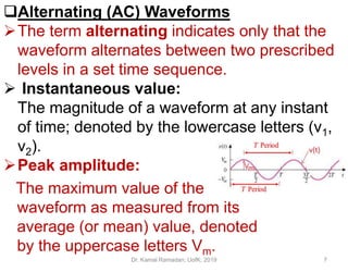 AC-lecture1.ppt