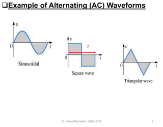 AC-lecture1.ppt