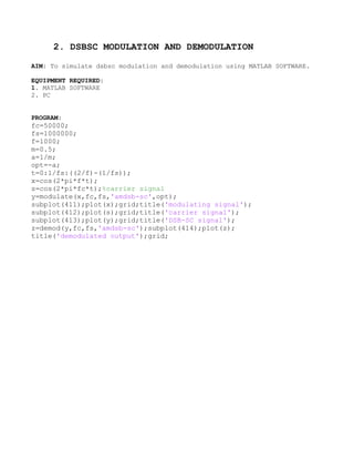 Ac matlab programs | DOCX