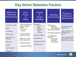 AC Powered Driver Topologies | PPTX | Indoor Environmental Quality | Home & Garden