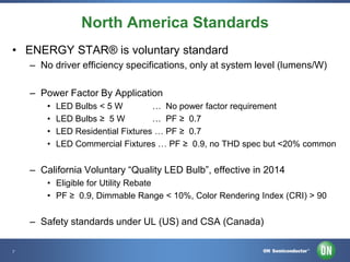 AC Powered Driver Topologies | PPTX | Indoor Environmental Quality | Home & Garden