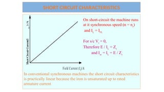 Alternating Current rotating machines basics & fundamentals | PPTX
