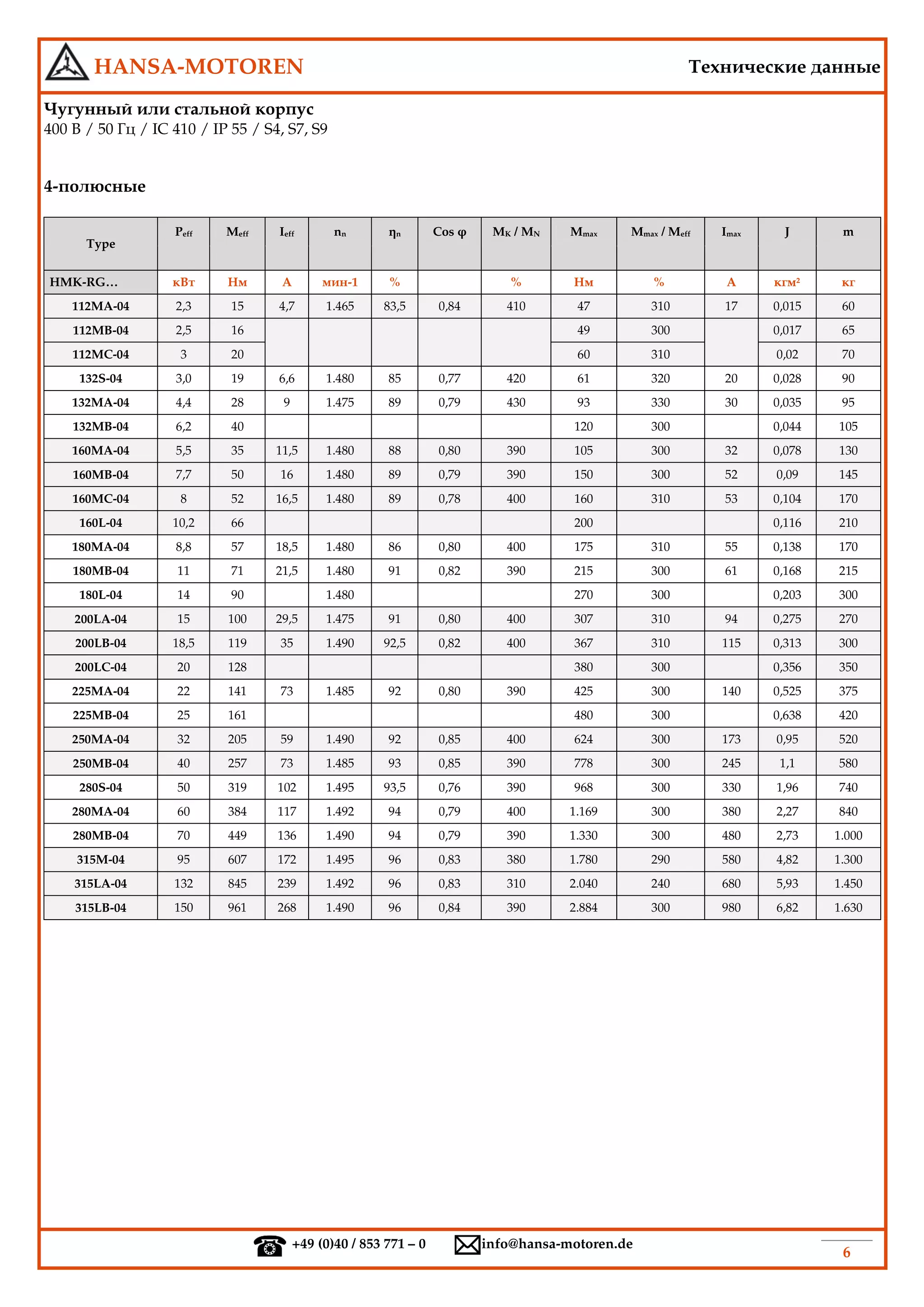 Рольганговые электродвигатели hansa motoren | PDF